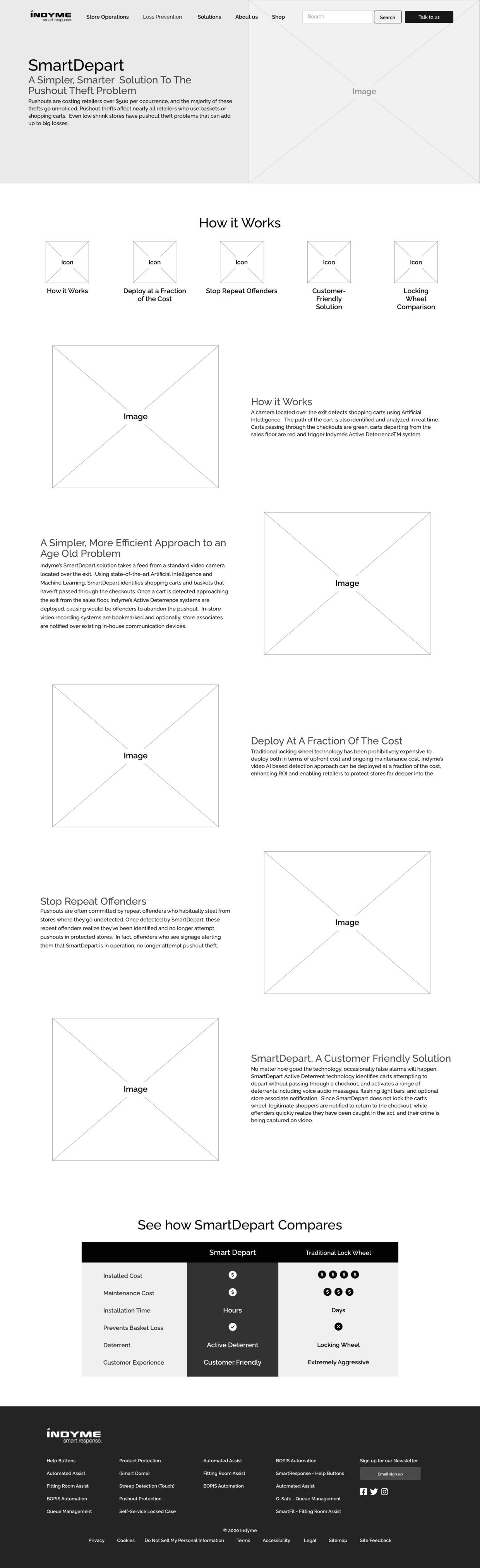 Indyme Website 2021 - Marco Sebastian Lopez – User Experience Designer